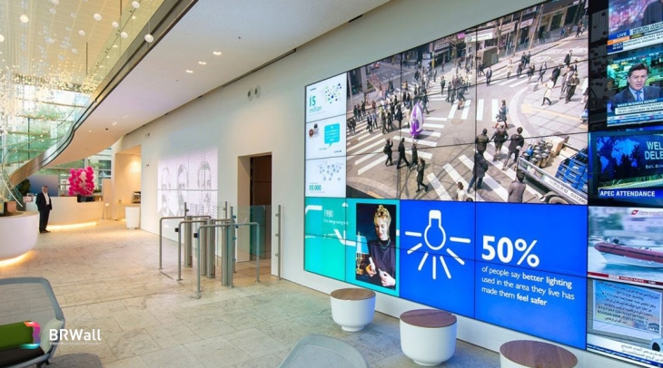What Are Video Walls Used For? - BRWall Video Wall Solution Provider